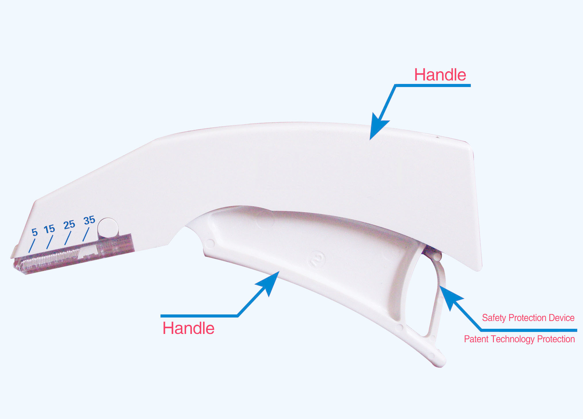 What Is Surgical Stapler What Is Surgical Stapler